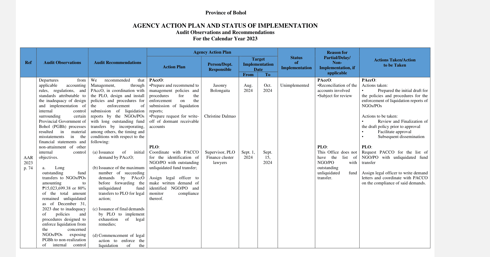 Changes in COA annual audit publication helpful to journalists - Leon ...